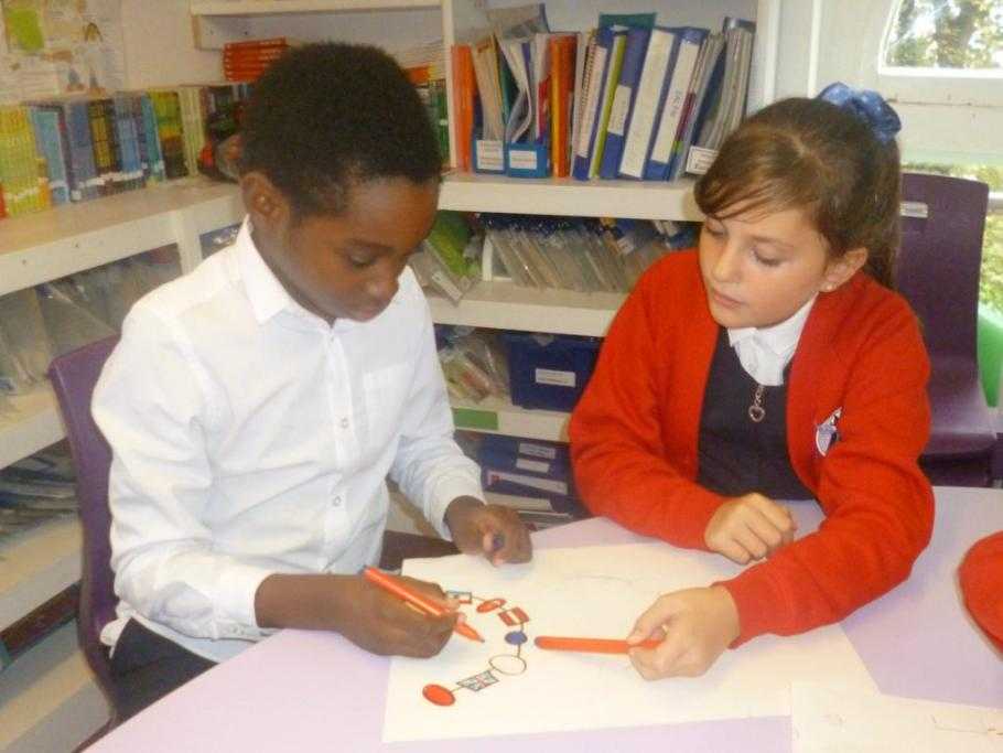 Holy Trinity CofE Primary School, NW3 - Profile (2024)