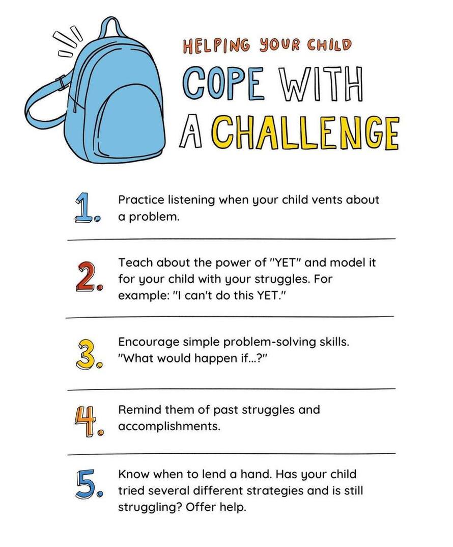 Millfields Community School - Profile (2023)