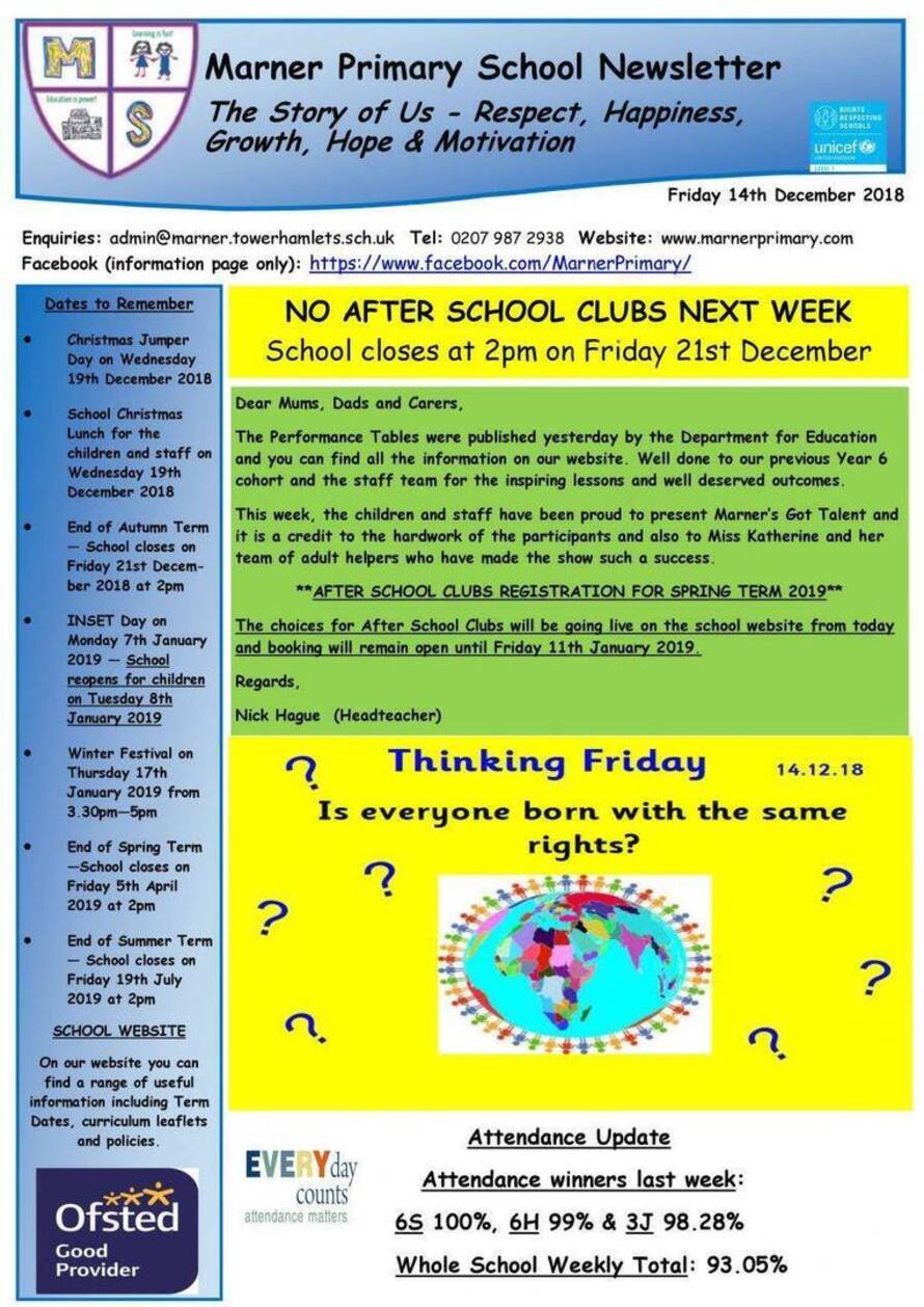 Marner Primary School - Profile (2023)