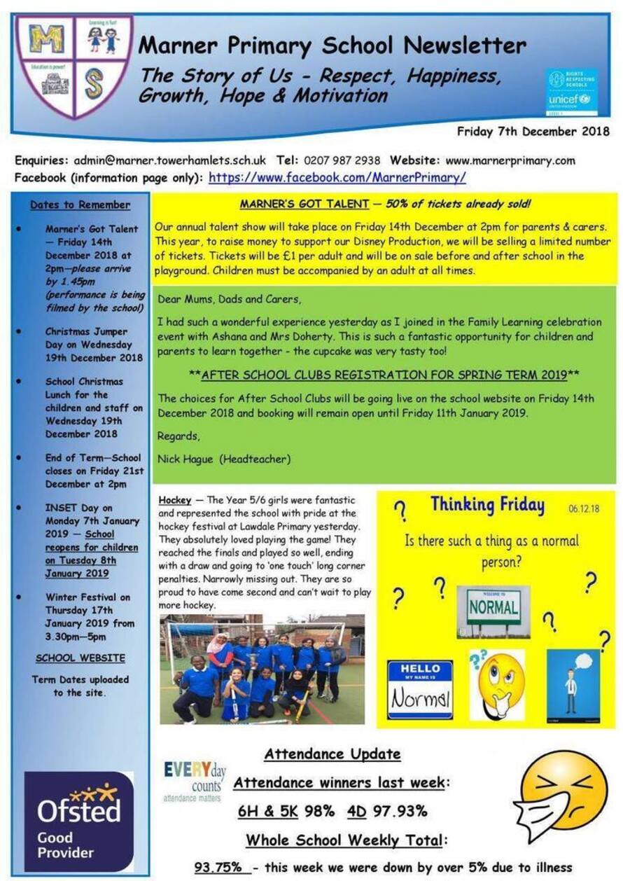 Marner Primary School - Profile (2023)