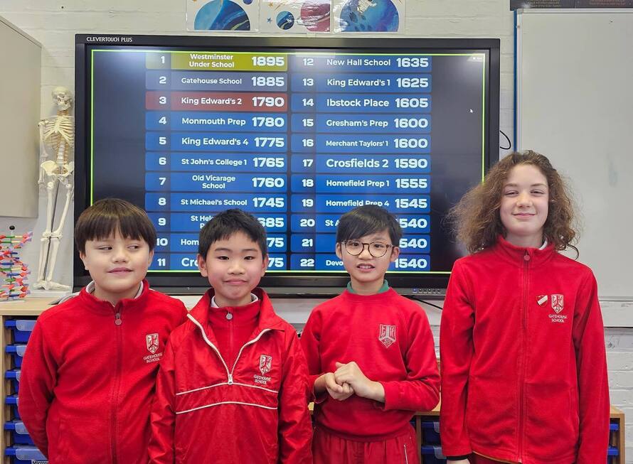 Gatehouse School - Profile (2023)