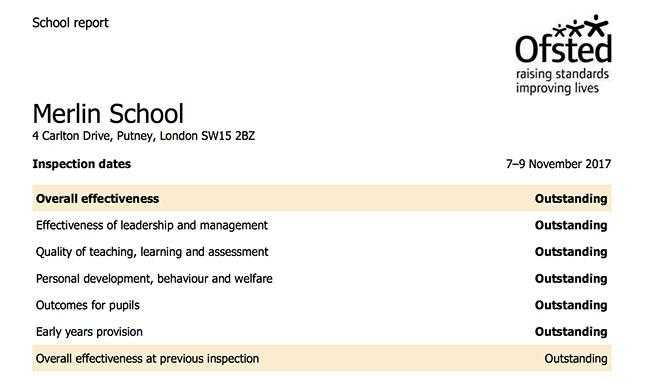 Merlin School - Profile (2023)