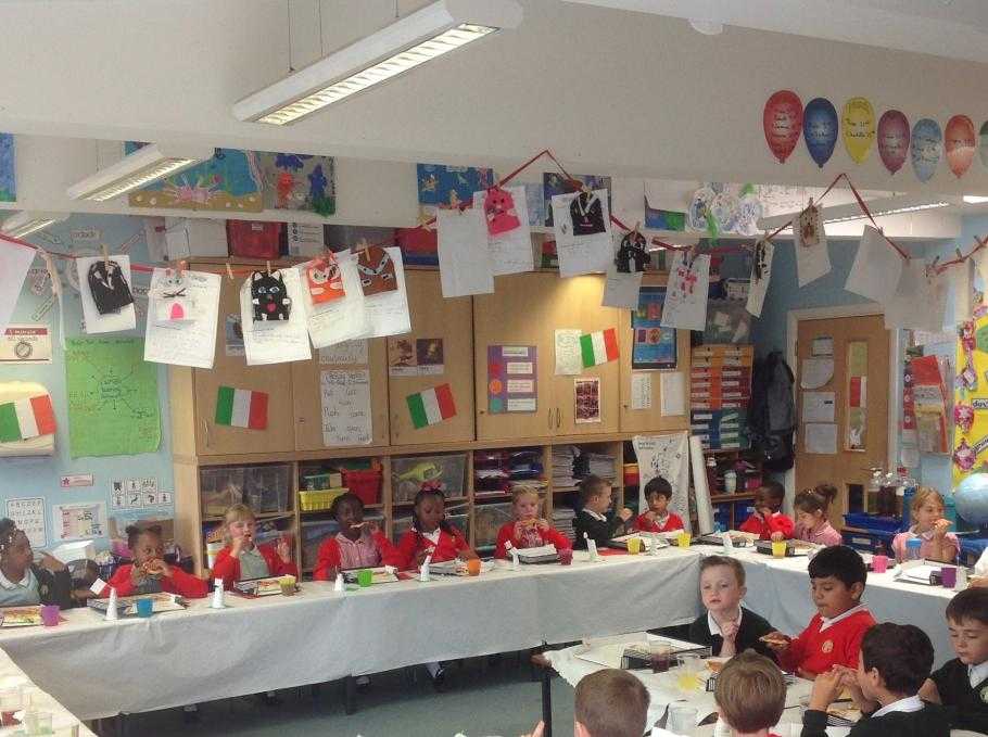 Coulsdon CofE Primary School - Profile (2023)