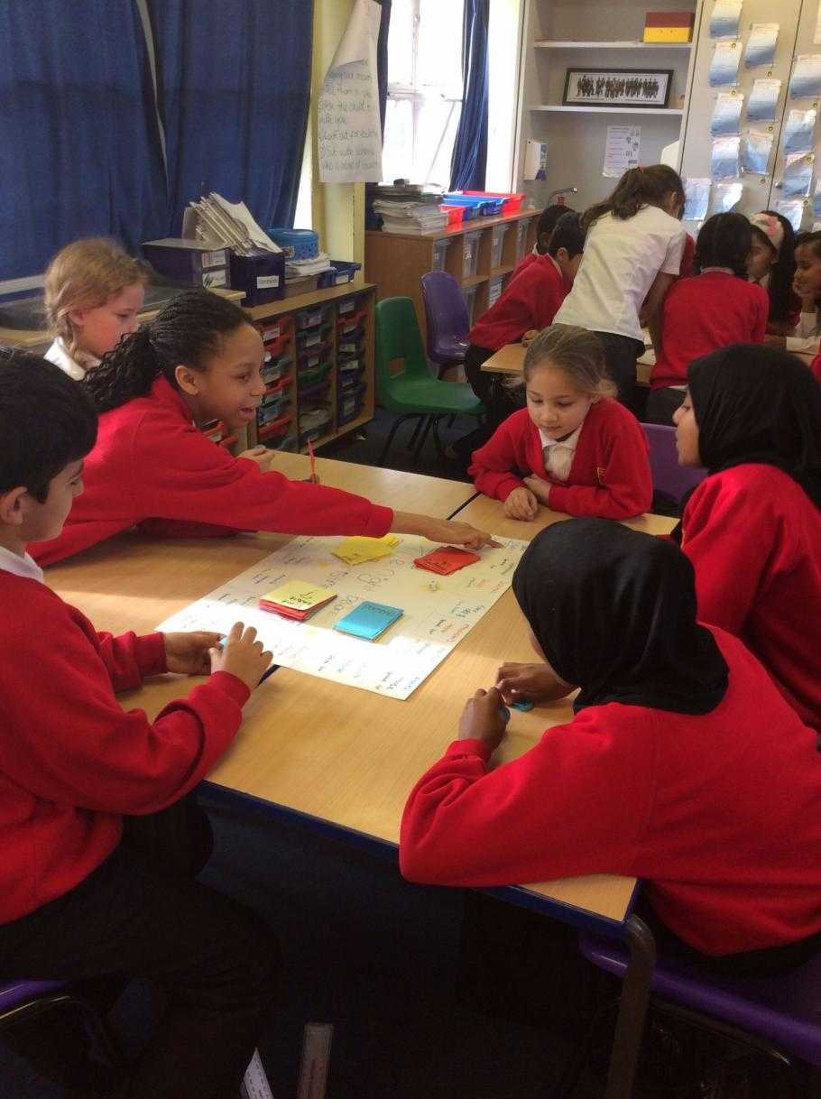 Top 20 Primary Schools in Harrow (2024 Ratings)