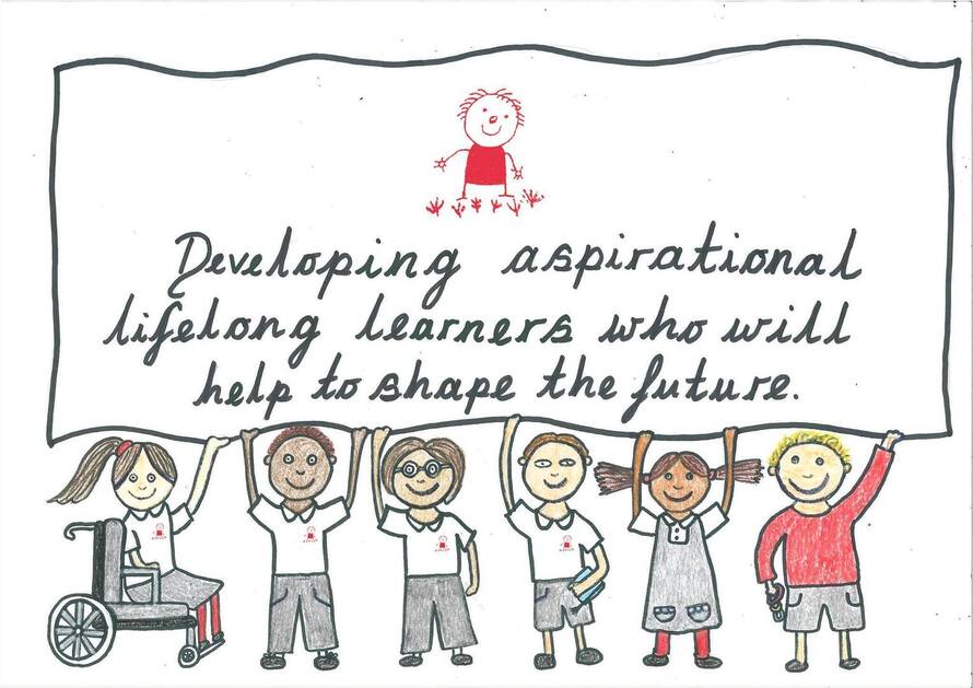 Field End Infant School - Profile (2023)