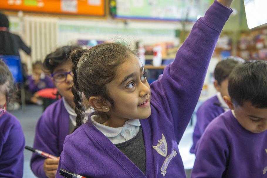 Clifton Primary School in Birmingham - Profile (2024)