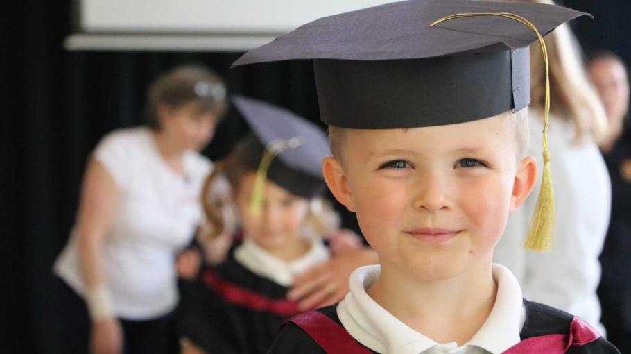 Highclare School - Profile (2023)