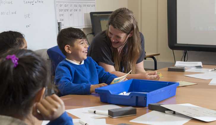 Holbrook Primary School in Coventry - Profile (2024)