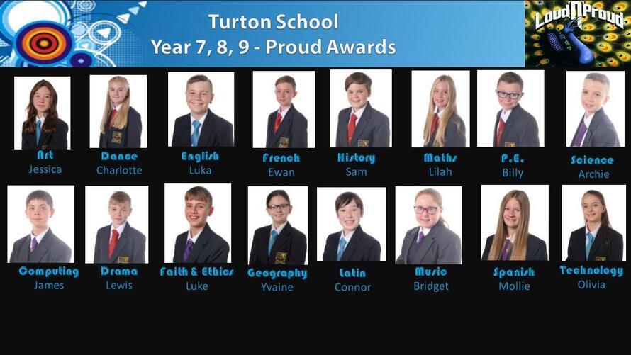 Turton School - Profile (2023)