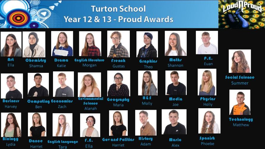 Turton School - Profile (2023)