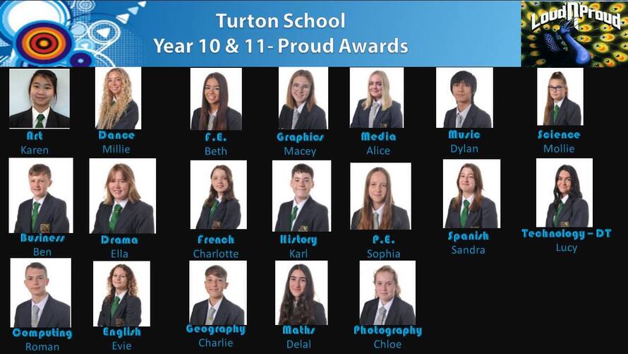 Turton School - Profile (2023)