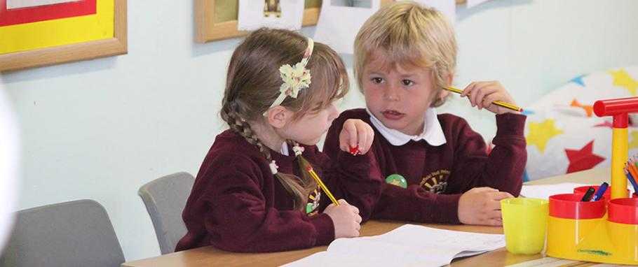 Littleborough Community Primary School - Profile (2024)