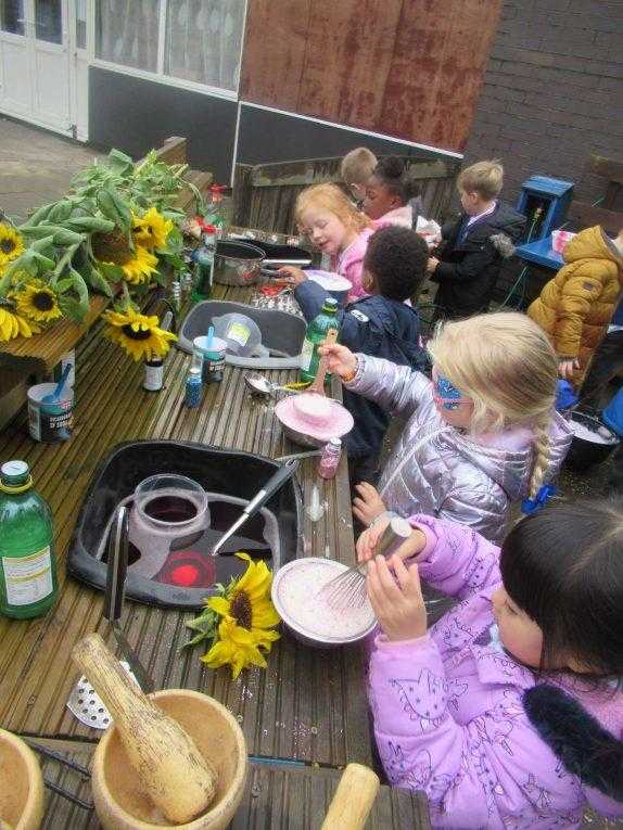 Wild Bank Primary School - Profile (2023)