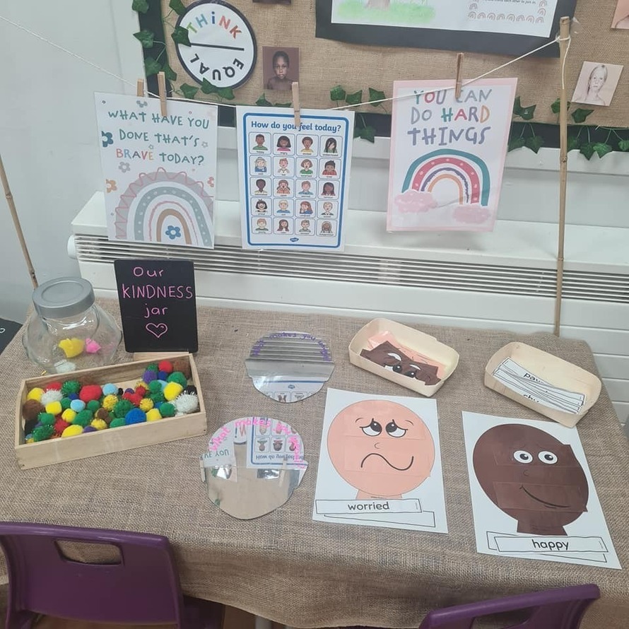 Garrett Hall Primary School - Profile (2023)