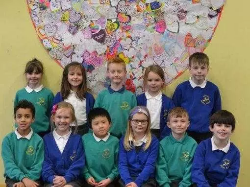 Oakfield Infant School - Profile (2024)