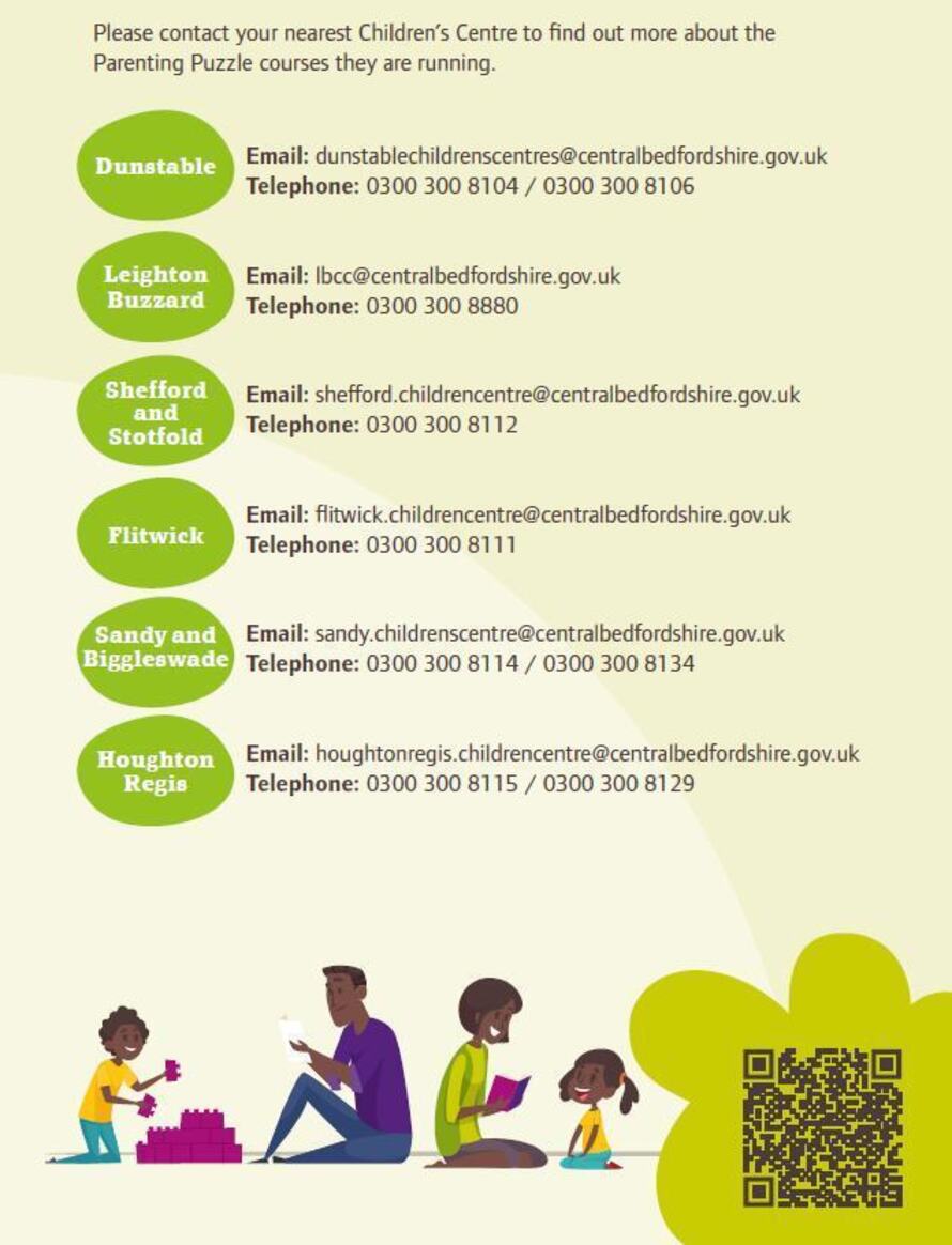 Laburnum Primary School - Profile (2023)