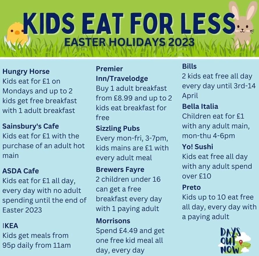 Tithe Farm Primary School - Profile (2023)