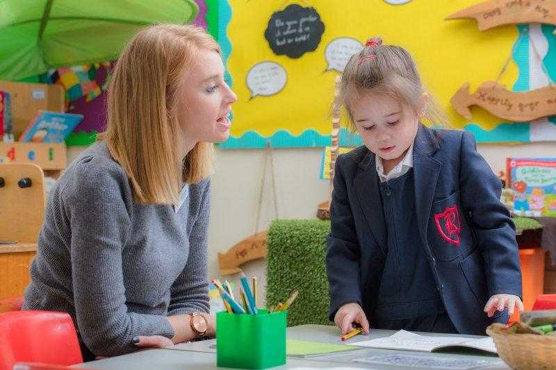 Rushmoor School - Profile (2023)