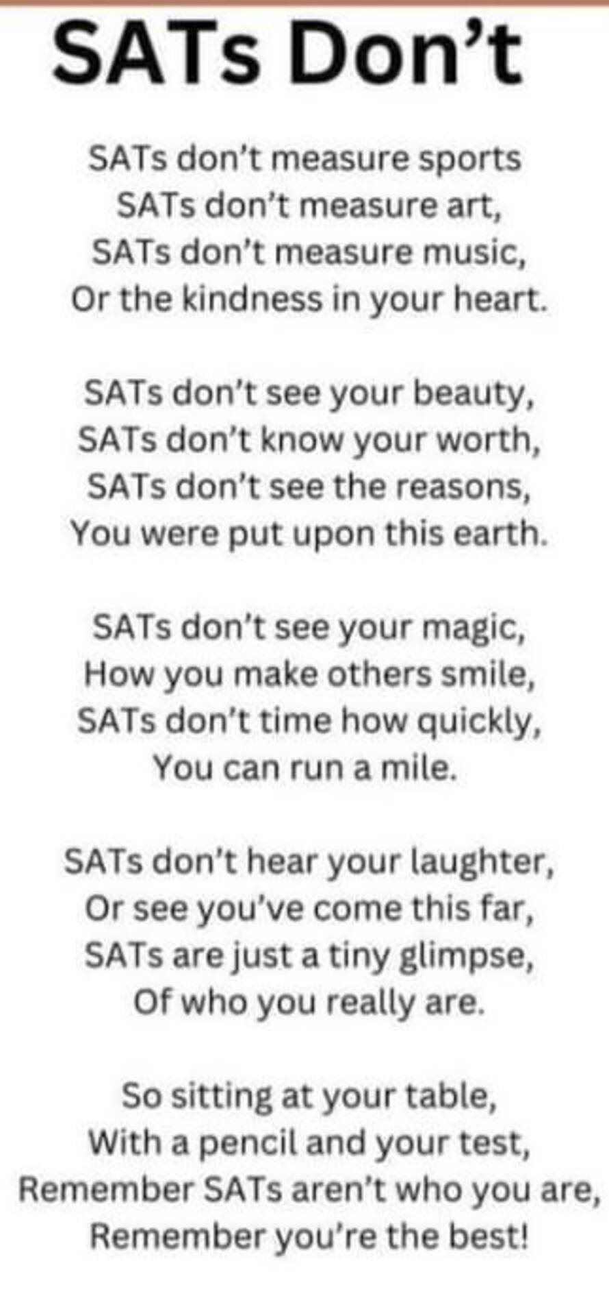 Twiss Green Community Primary School - Profile (2024)