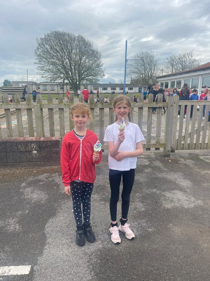 Silloth Primary School - Profile (2023)