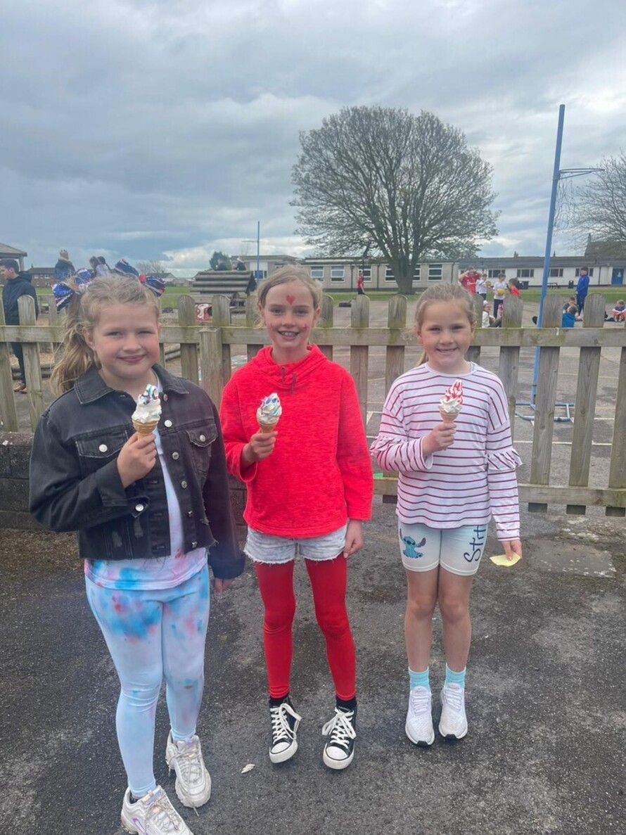 Best Schools in Silloth-on-Solway (2024)