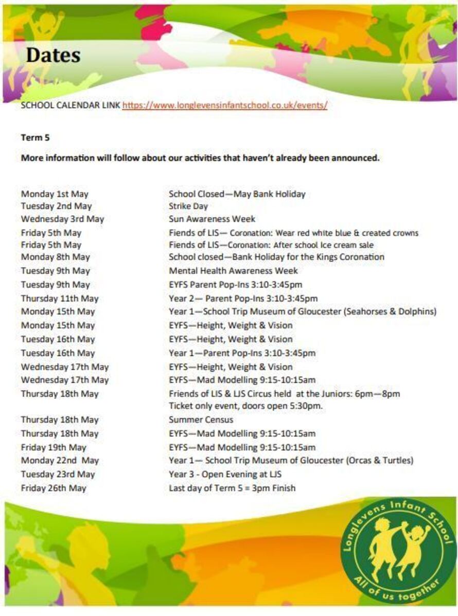 Longlevens Infant School - Profile (2024)