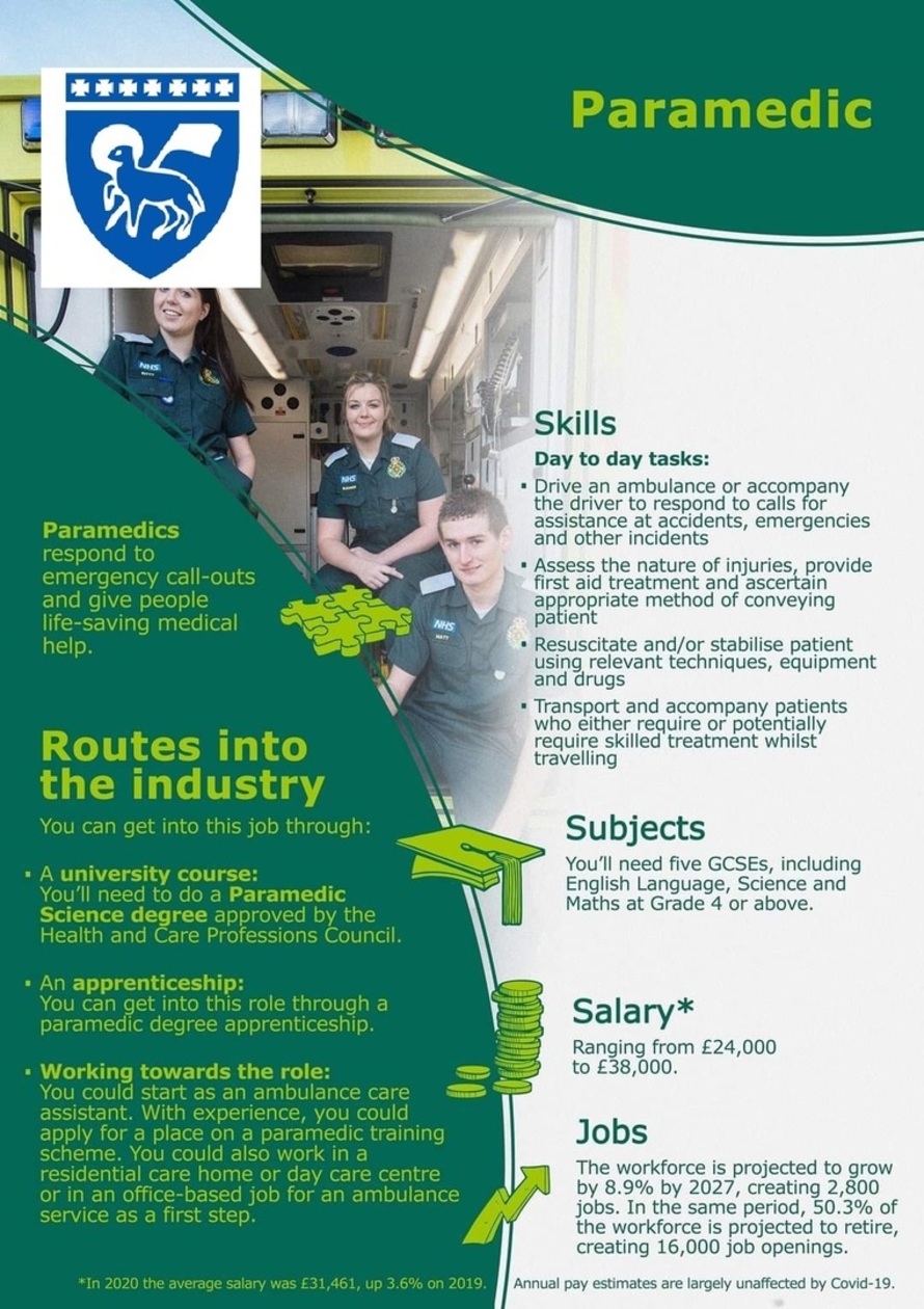 Rednock School - Profile (2023)