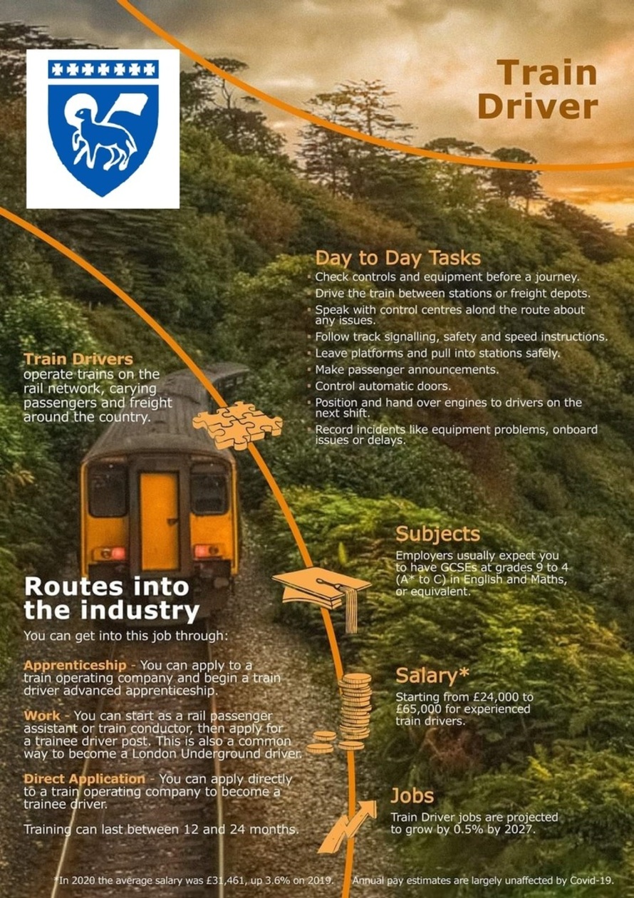 Rednock School - Profile (2023)