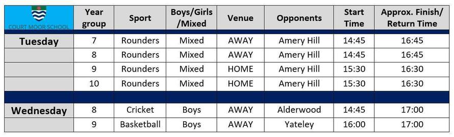 Frogmore Community College - Profile (2024)