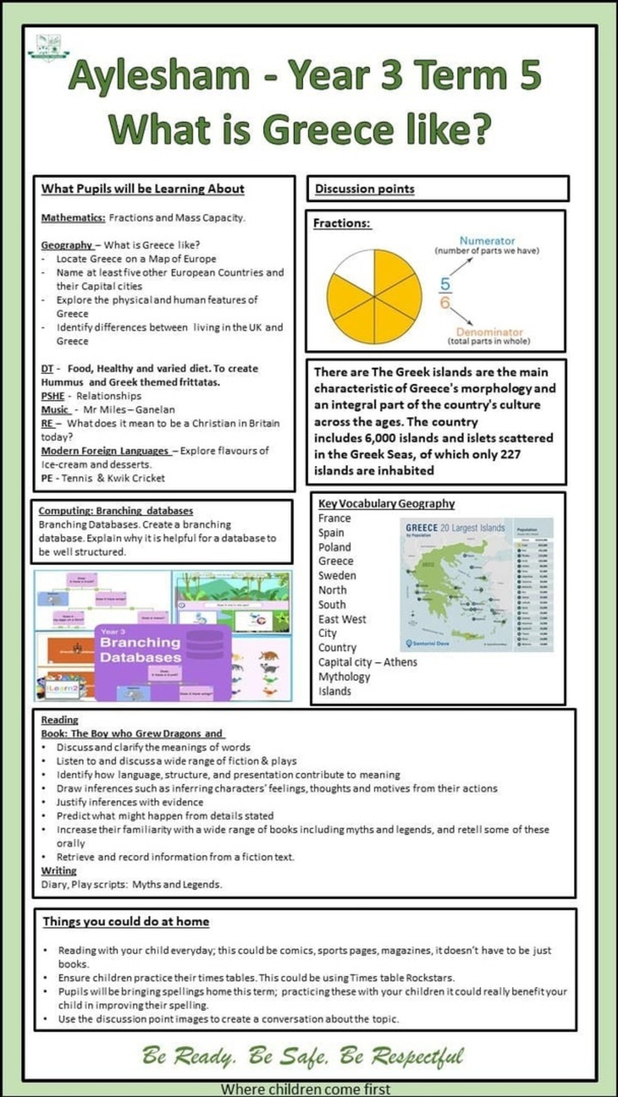 Aylesham Primary School - Profile (2023)