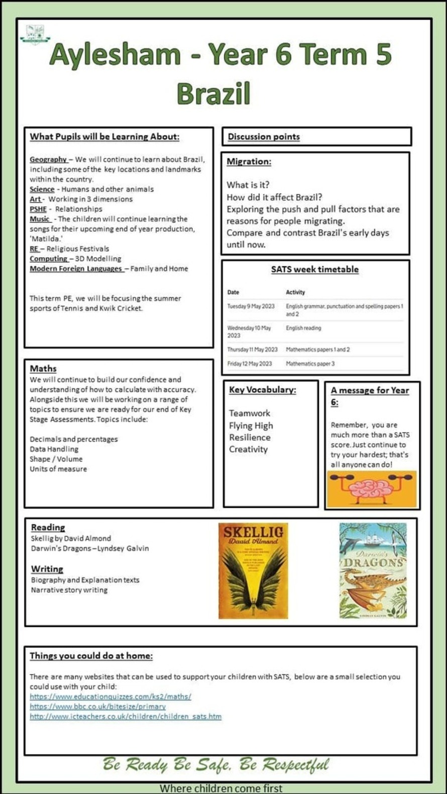 Aylesham Primary School - Profile (2023)