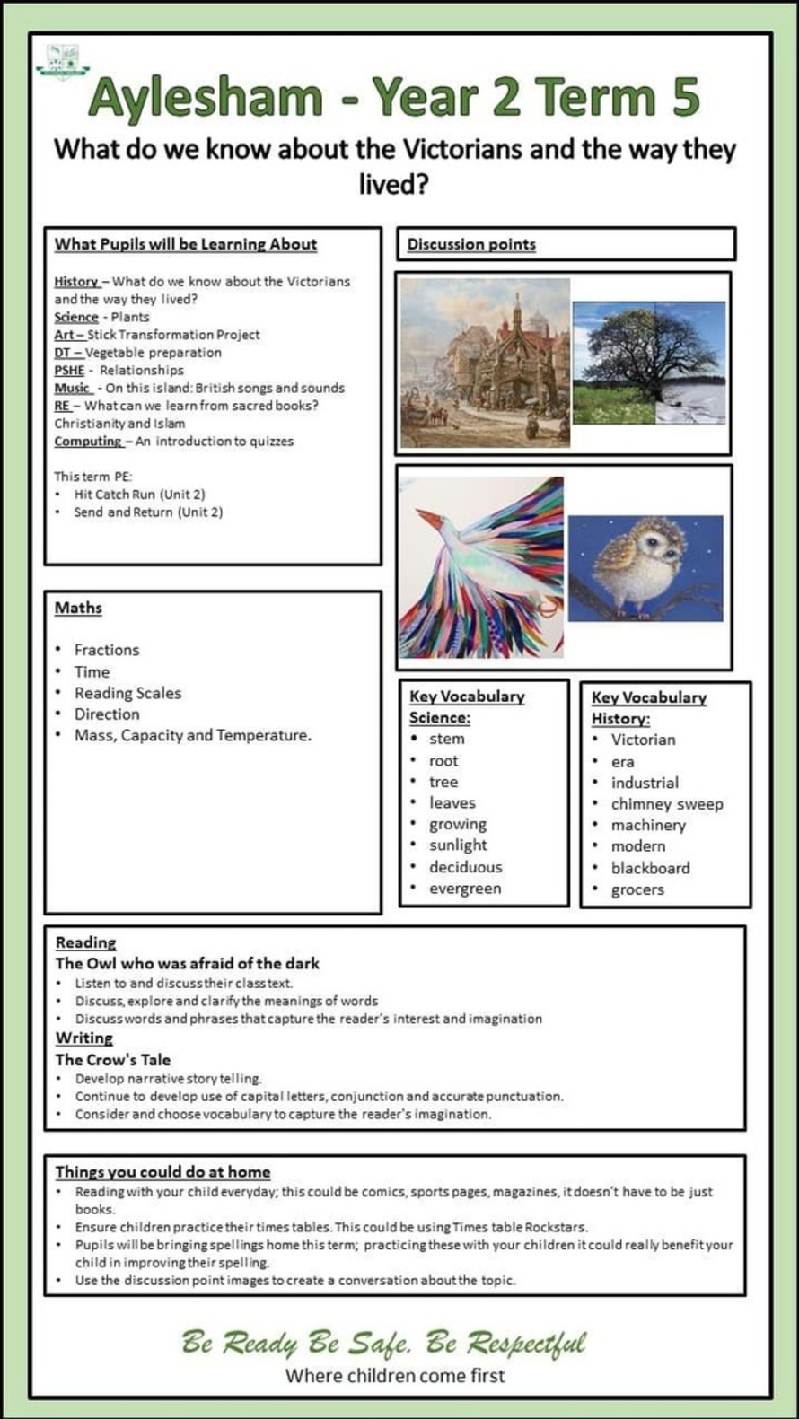 Aylesham Primary School - Profile (2023)