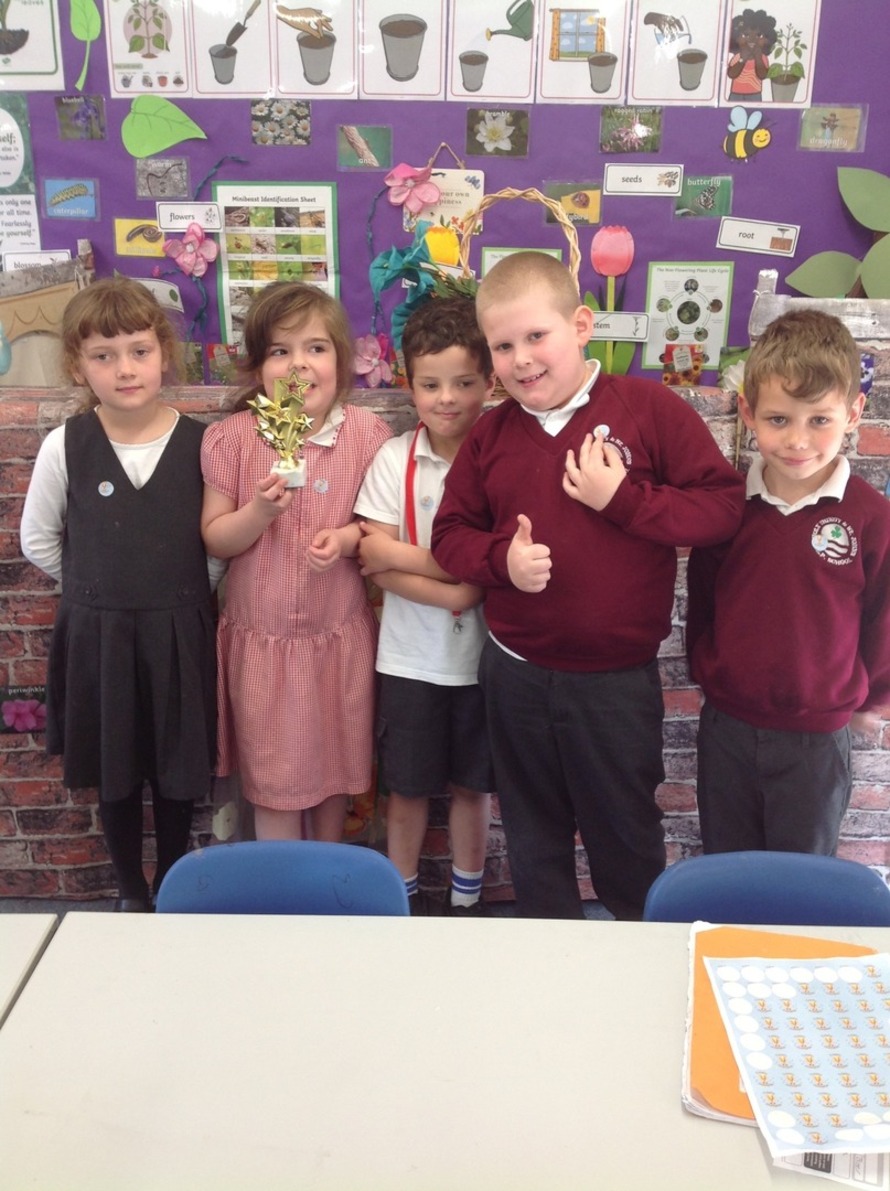 St Gregory's Catholic Primary School, Margate - Profile (2024)