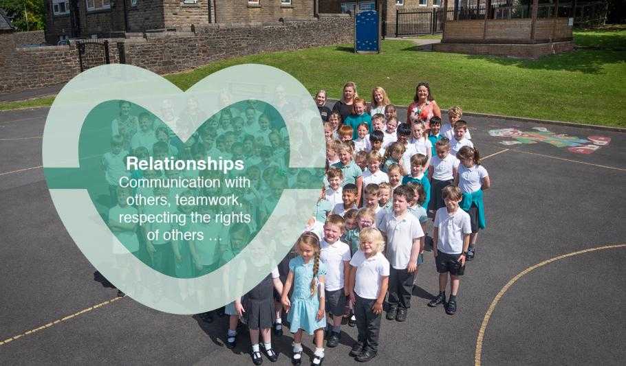 Earby Springfield Primary School - Profile (2024)