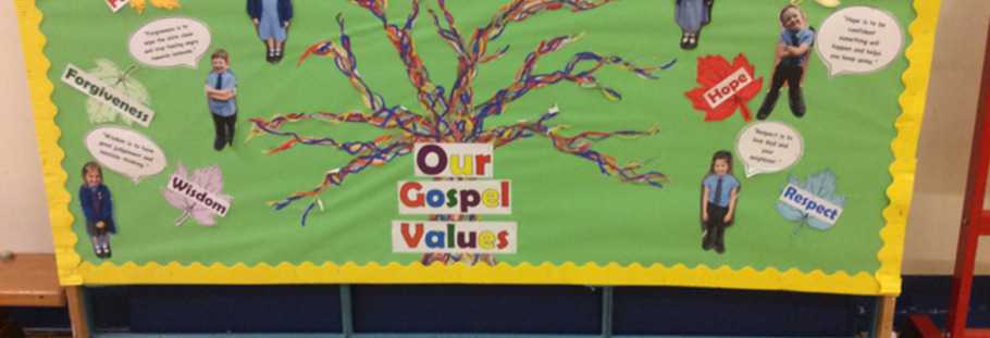 Medlar-with-Wesham Church of England Primary School - Profile