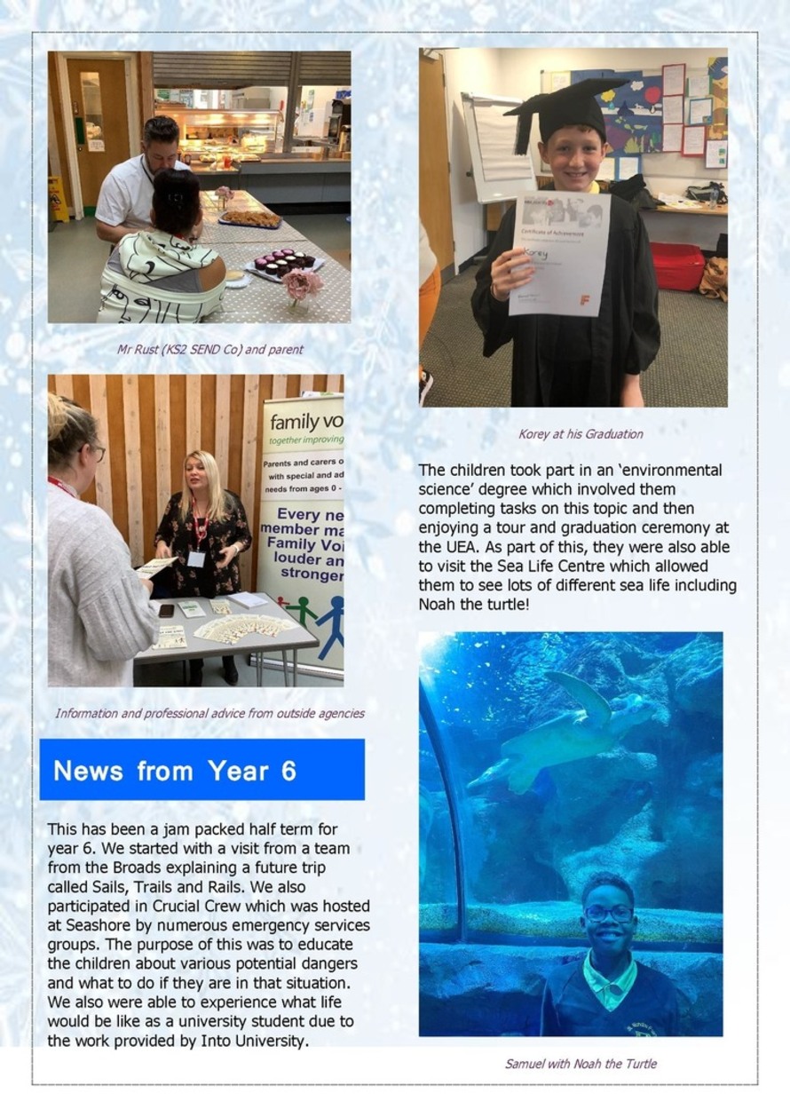 St Nicholas Priory CofE VA Primary School - Profile (2023)