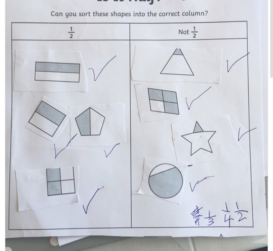 Dale Hall Community Primary School - Profile (2023)