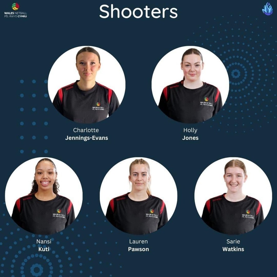 Gateshead College - Profile (2024)