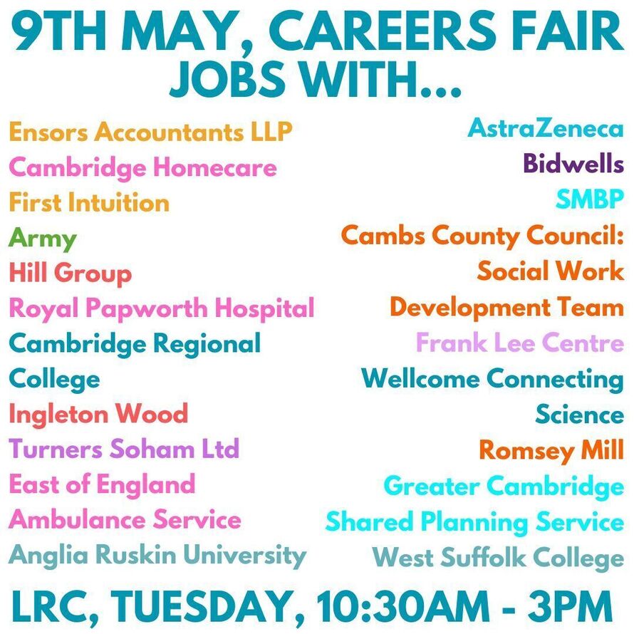 Long Road Sixth Form College - Profile (2023)