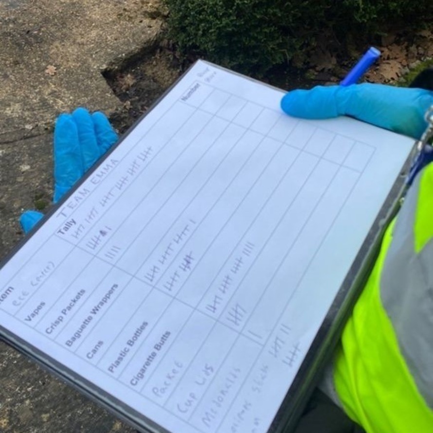 MidKent College - Profile (2023)