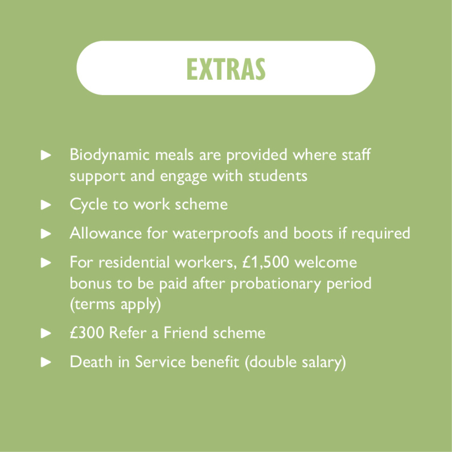 Ruskin Mill College - Profile (2023)