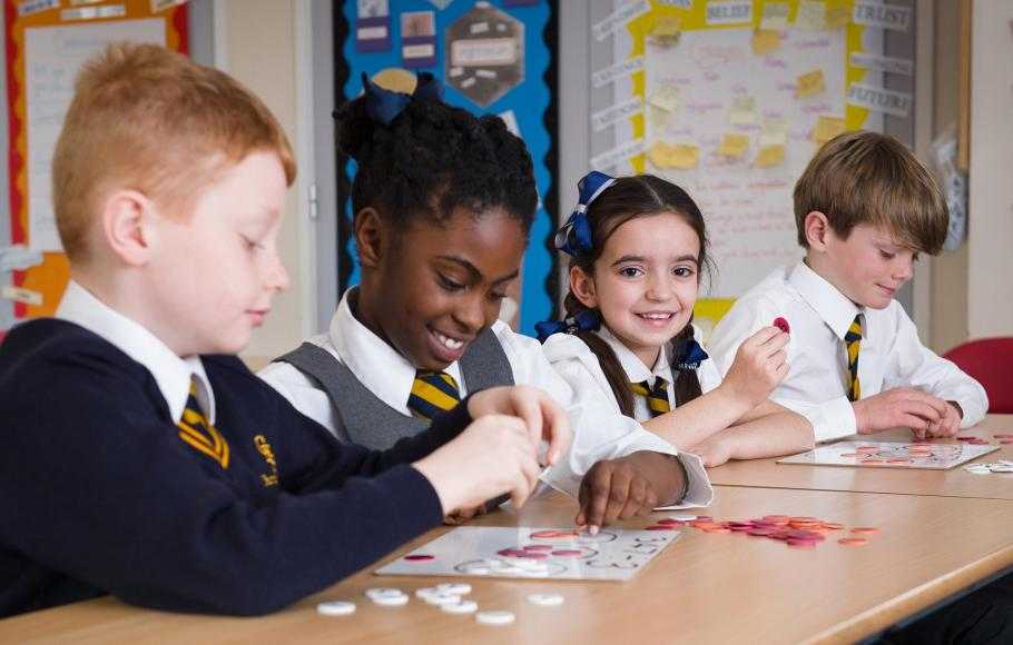 Churchfields Junior School - Profile (2024)