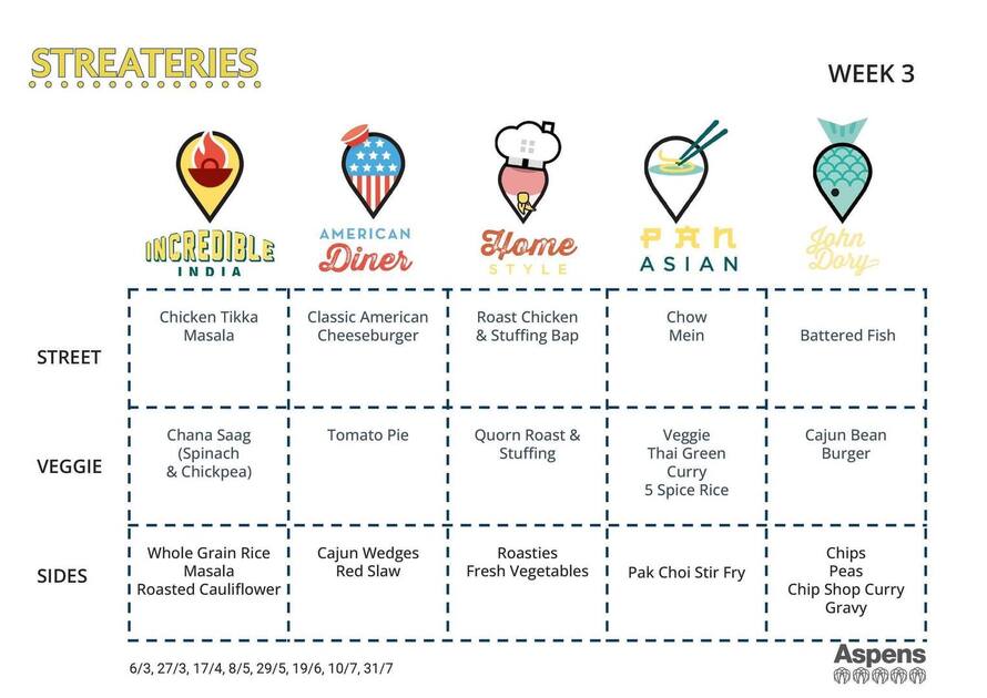 Ladybridge High School - Profile (2023)