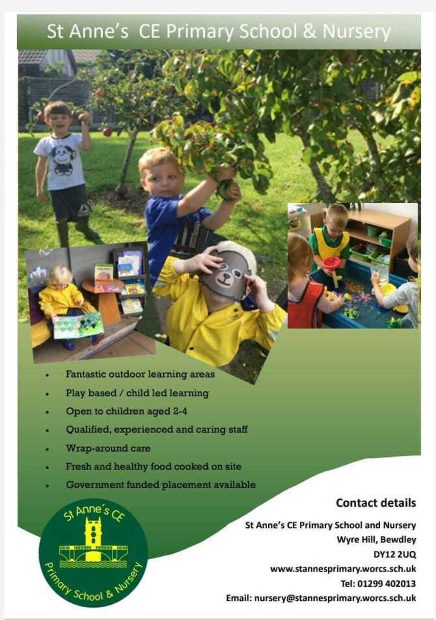 St Anne's CofE VC Primary School - Profile (2024)