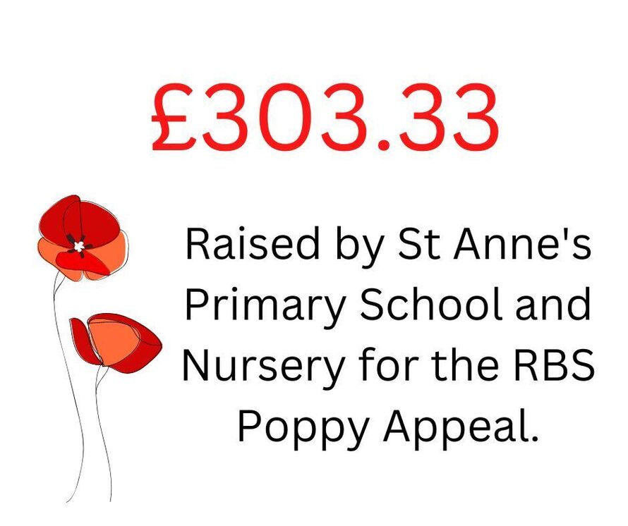 St Anne's CofE VC Primary School - Profile (2024)