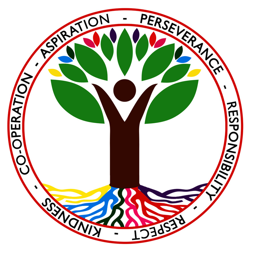 Lyneham Primary School - Profile (2023)