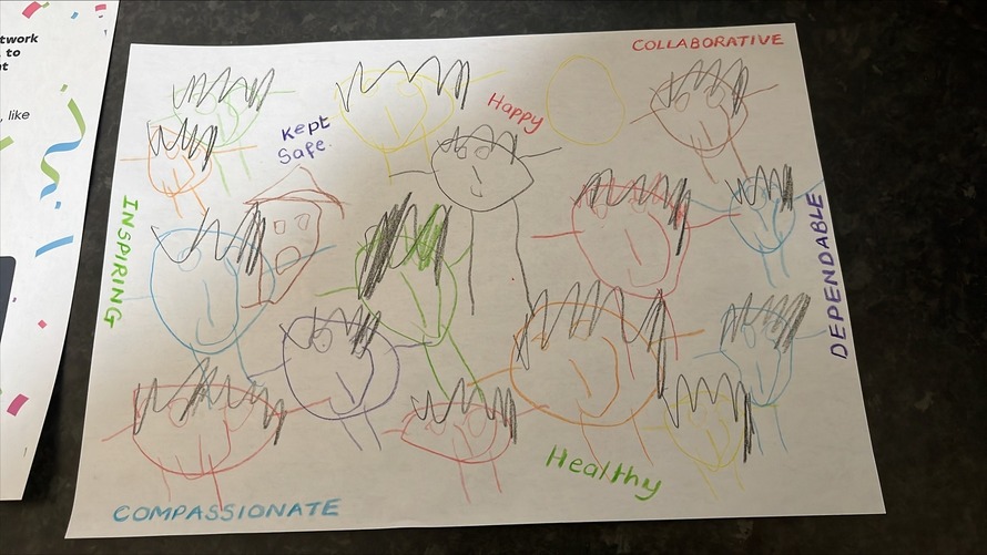 Great Howarth School - Profile (2023)