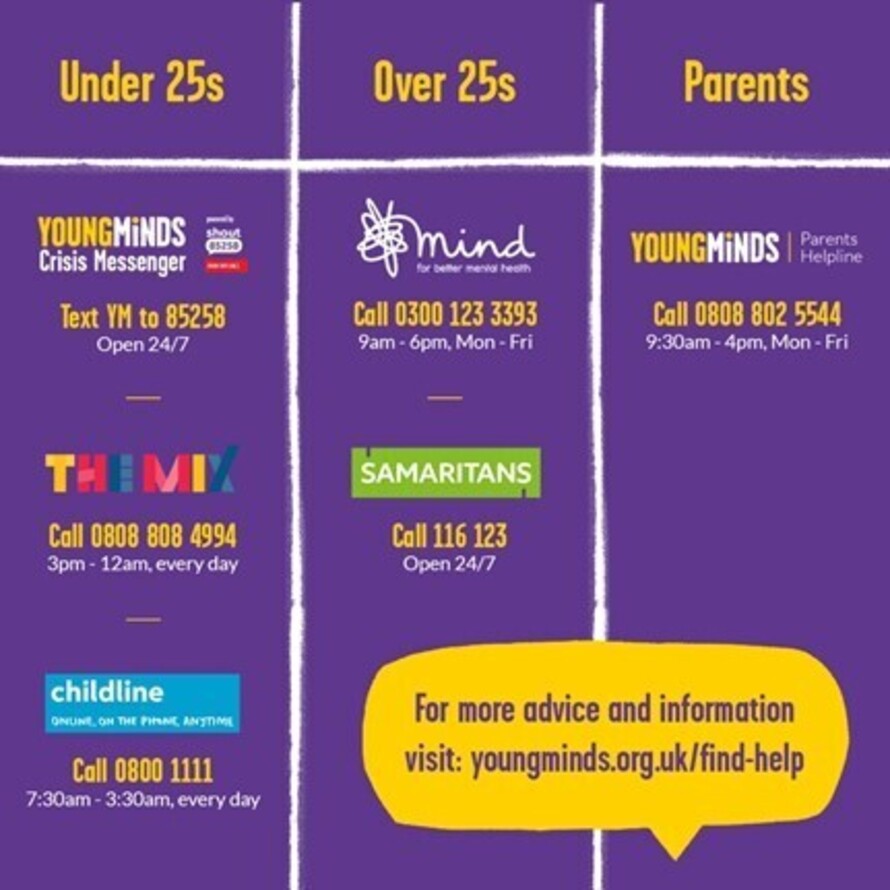 Kendrick School - Profile (2023)