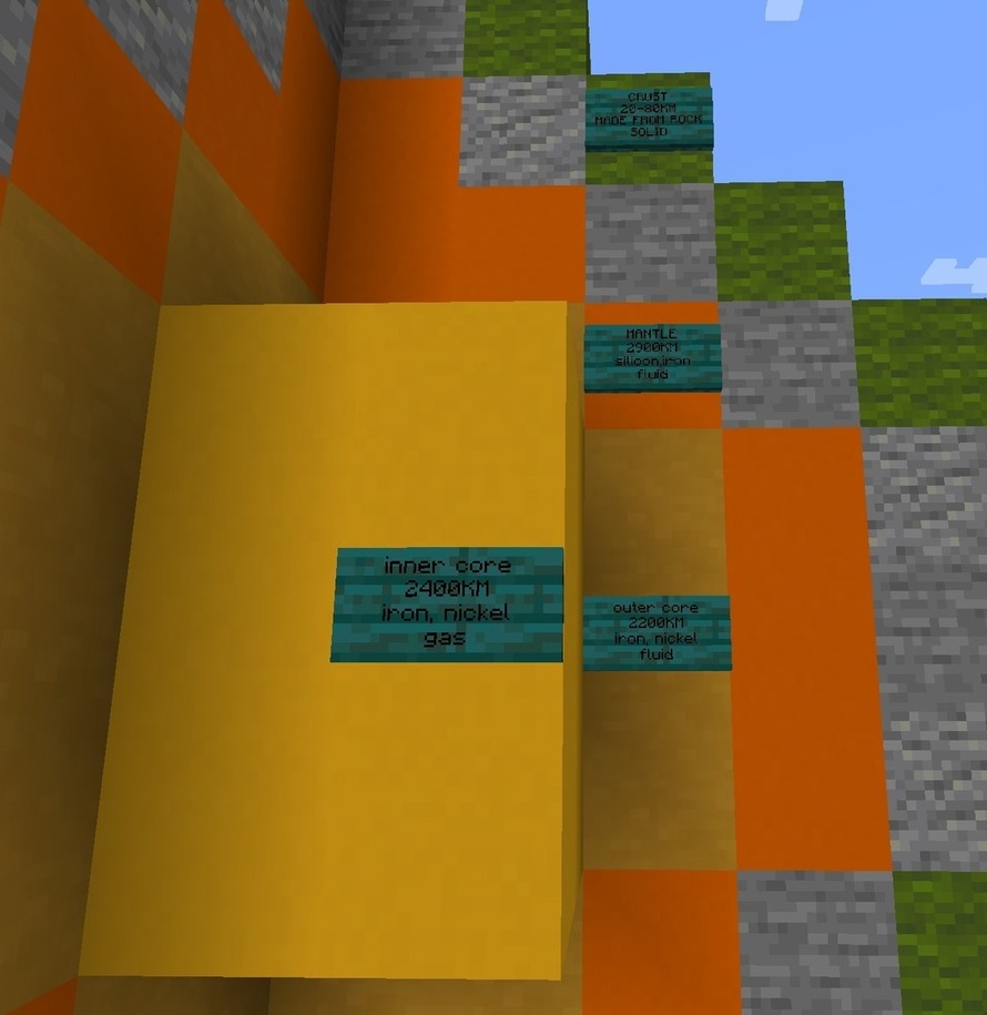 The Academy at Shotton Hall - Profile (2024)