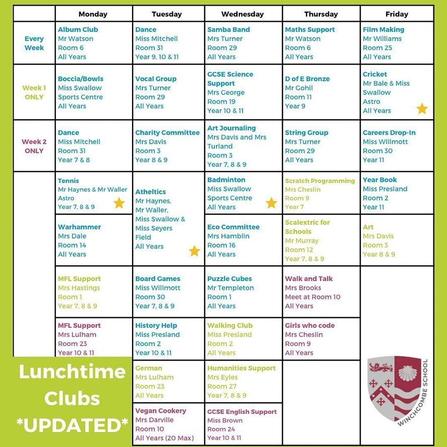 Winchcombe School - Profile (2023)